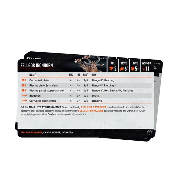 Kill Team: Fellgor Ravagers – Datacards (English)