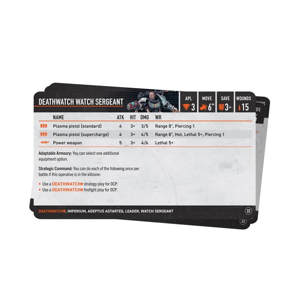 Kill Team: Deathwatch – Datacards