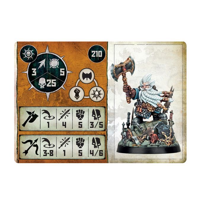 White Dwarf 500 (Deutsch)