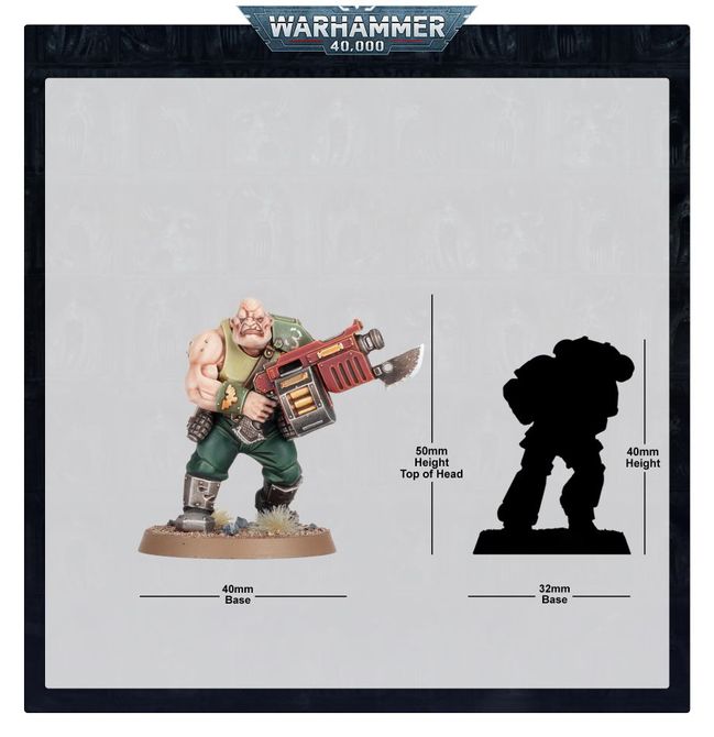 Ogryns
