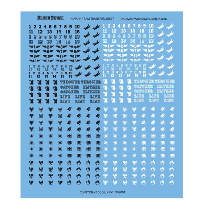 Human Team: Reikland Reavers